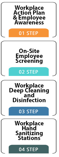 4 Protection services - Safety Boss